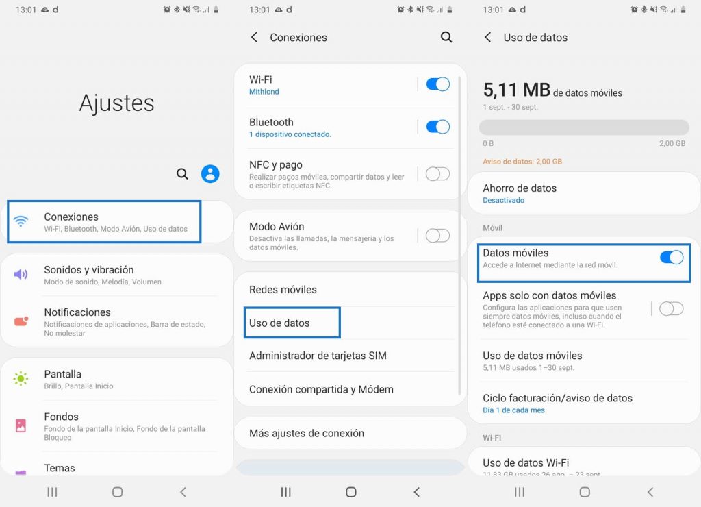 Datos Móviles del Teléfono. Todo lo que necesitas saber | Ayuda Ley ...